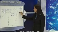 如何用平衡计分卡提升企业战略执行力08心意服饰商学院