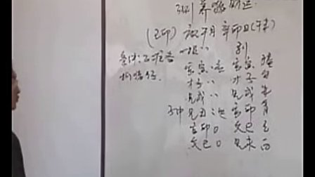 销售技巧最新精彩视频 37
