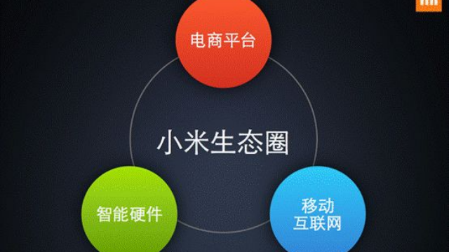 小米是如何打造自己的生态链的?