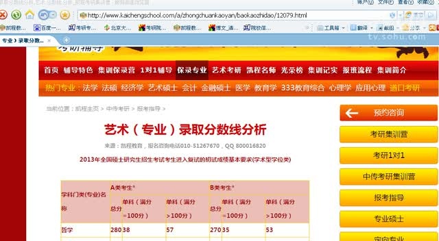 凯程教育2014中国传媒大学艺术专业录取分数线硕士考研参考书、...
