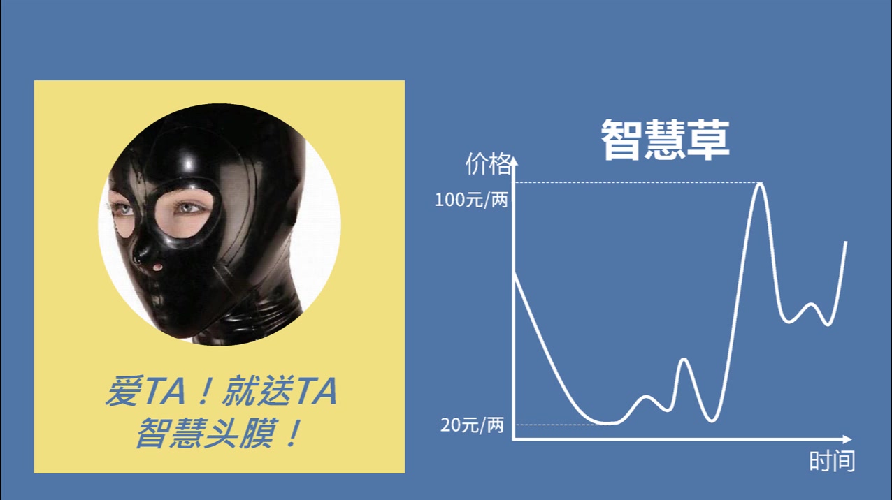 指数基金理财,到底是一次梭哈还是按月定投,哪种方式比较好,接下来的...