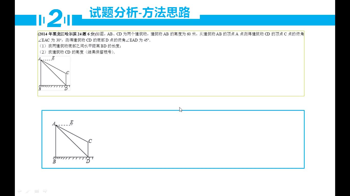 中考数学压轴题 突破二次函数图像与几何变换 初中数学微课