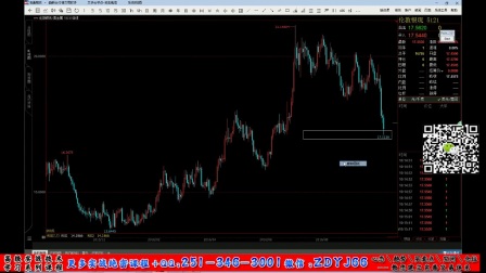 如何抓住非农数据行情大机会 非农行情做单要领 黄金分割买卖策略分析