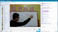从零开始学炒股 炒股 炒股入门知识 炒股用什么软件好 股市战狼