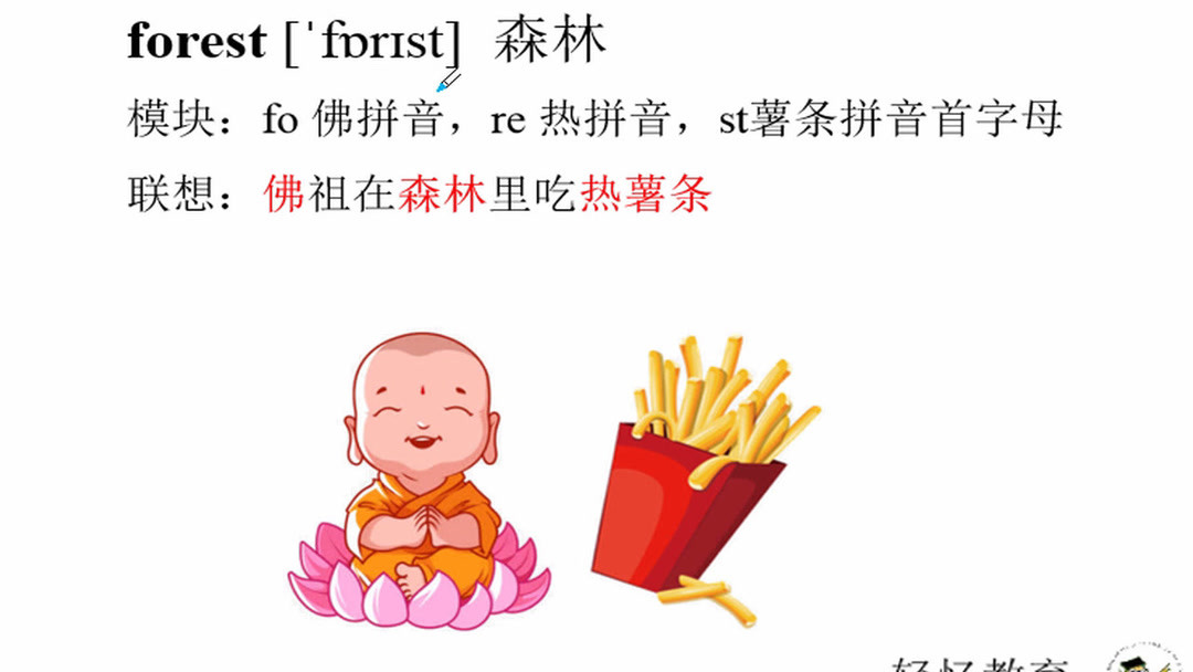 英语字母表26个大小写联想记忆法记单词单词快速记忆法