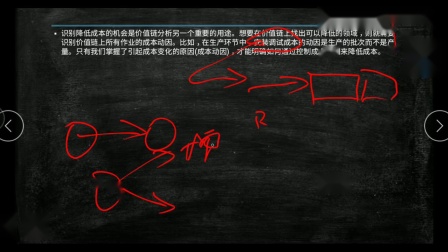 05业务流程重组-福特VS马自达