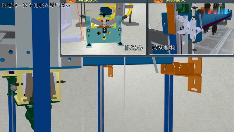 11 限速器安全钳联动动作原理展示