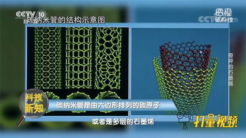 石墨烯诞生已有十几年的时间,它究竟是如何诞生的?|透视新科技