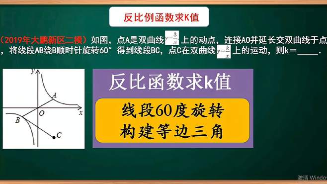 中考二模小压轴题:反比例函数求K,线段60度旋转构建等边三角形