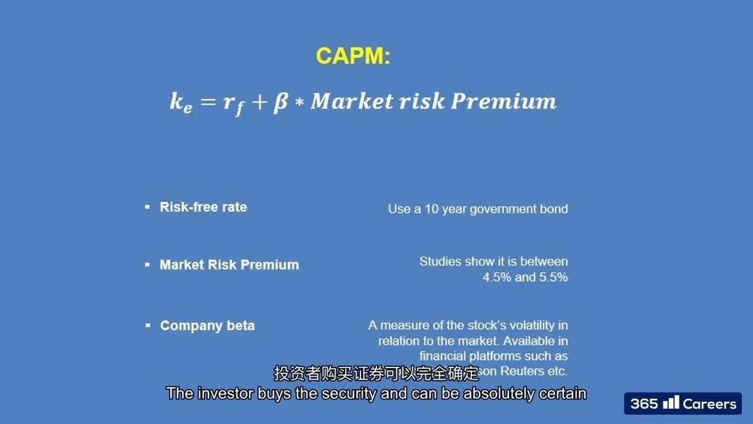 5.5、特斯拉金融分析-WACC