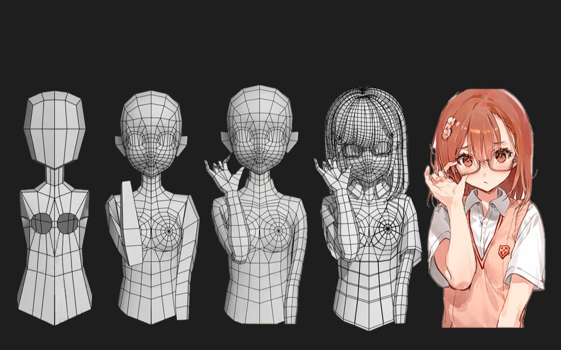 3DMAX人物建模,从零开始做二次元女角色,头部五官 胸部 手部 模型...