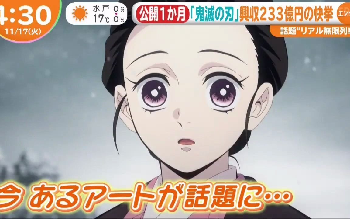 超人气动漫《鬼滅の刃》的剧场版,自上映以来的首个月票房竟达到233...