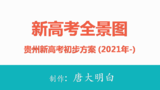 贵州新高考初步方案:新高考全景图