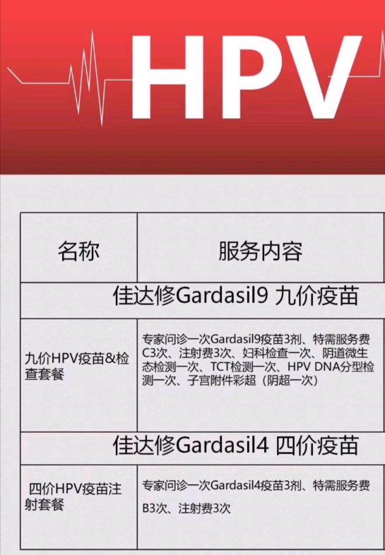 HPV9价疫苗5、6月份预约排期,无须排