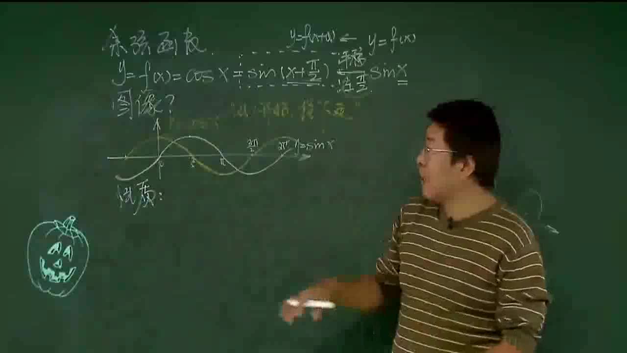 高中数学--余弦函数,正切函数的图像与性质,这么详细的讲解快收藏