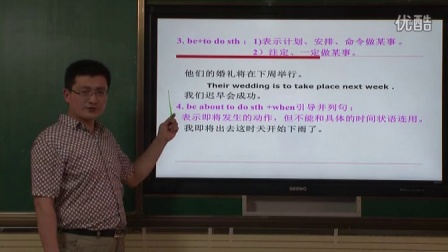 微课程:桑宝华:六种表示将来时态的结构