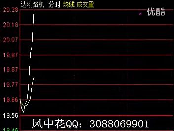准确估算股票价值有哪些方法?