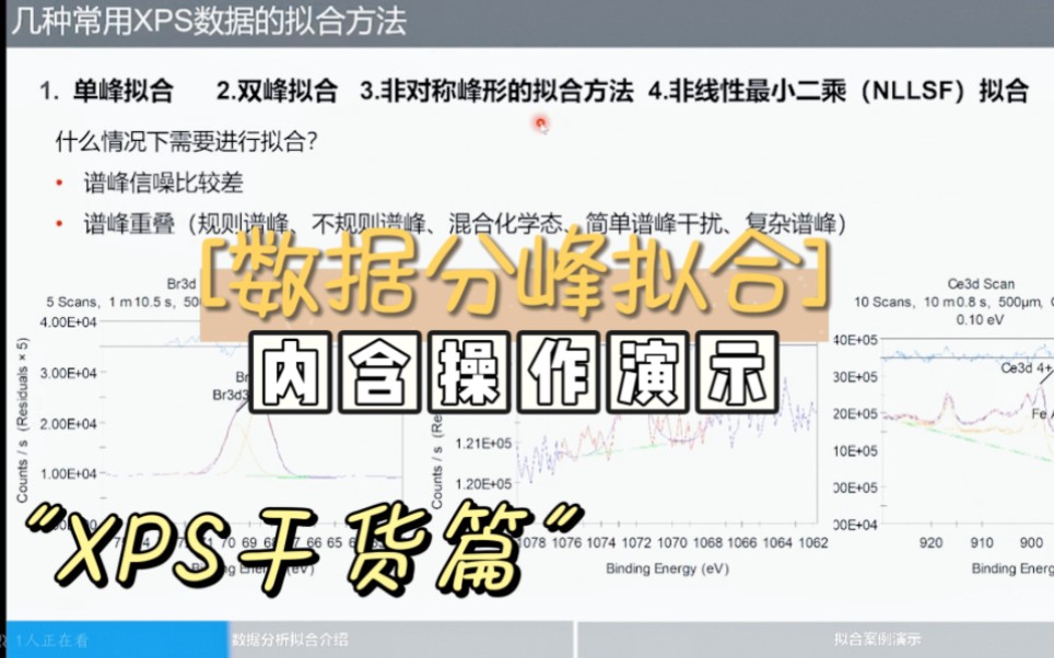 今天学什么?—XPS数据分析拟合