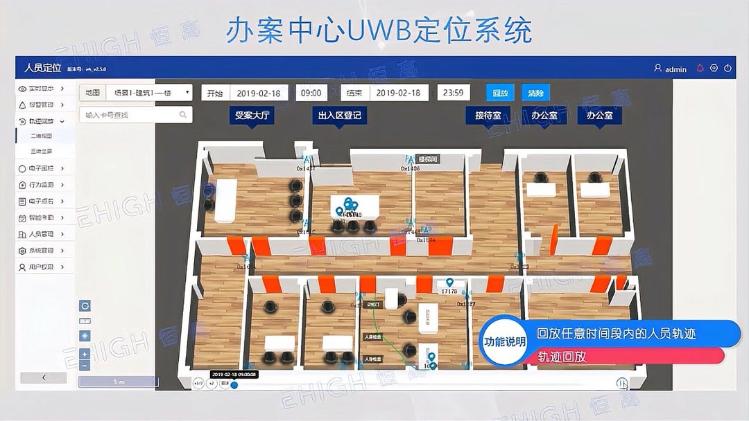 公检法司UWB室内定位_监狱UWB定位系统应用_EHIGH恒高