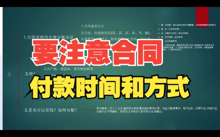 合同的付款时间和方式很重要