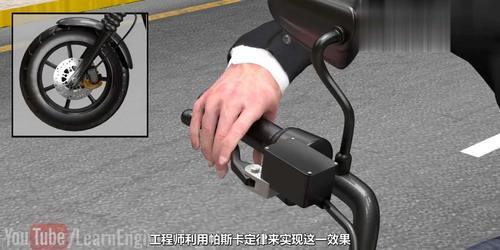 摩托车盘式制动器的工作原理