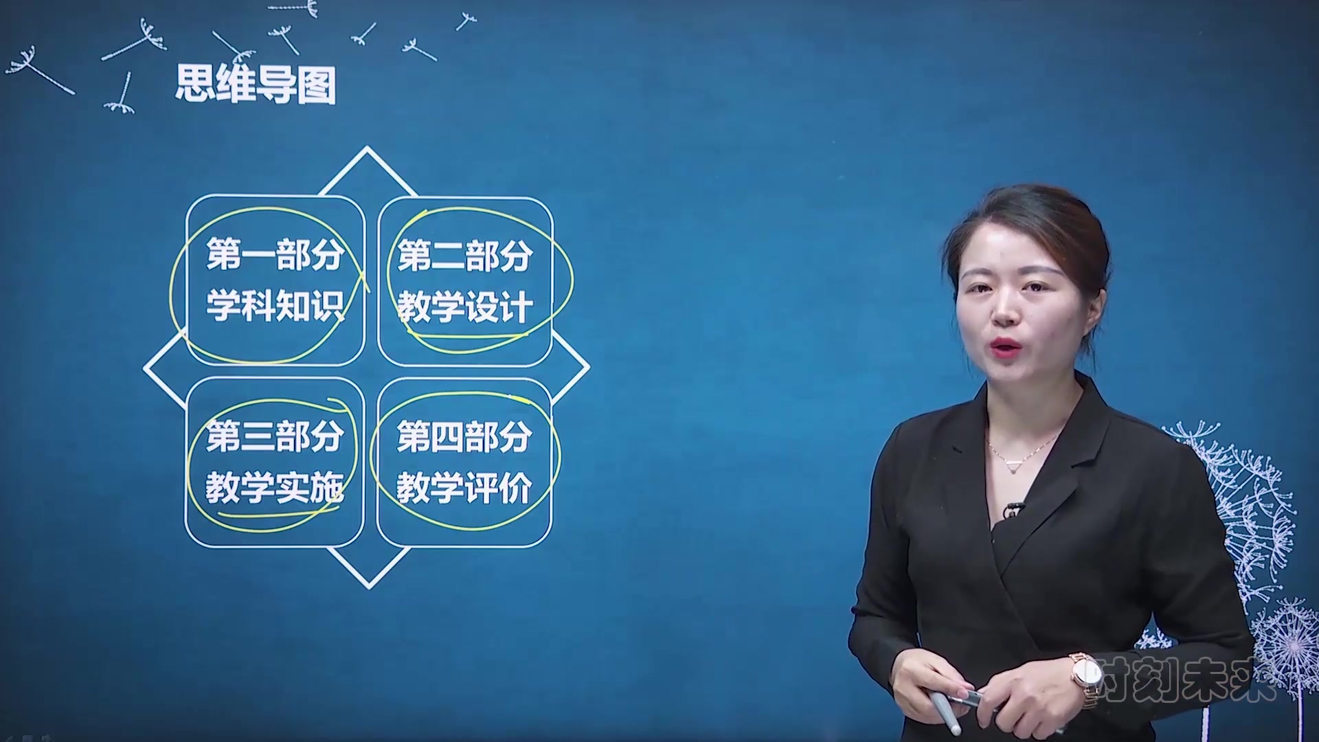 2022教师资格考试 高中语文 教资考试