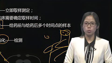 药学专业知识一-药品质量检验