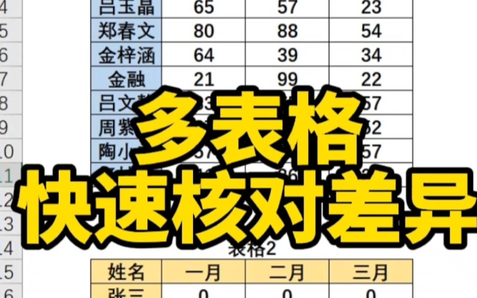 Excel核对多表数据