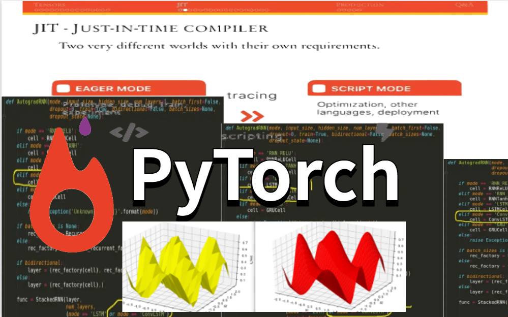 小白学pytorch可视化教程,PyTorch深度学习实战案例,只看不练,等于白看!
