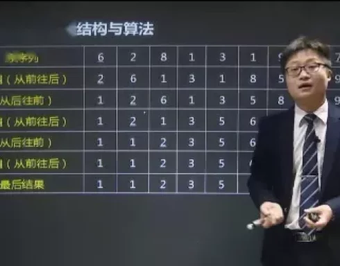 第一章数据结构与算法(十一)