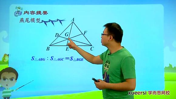 小升初几何重点——蝴蝶模型与燕尾模型1
