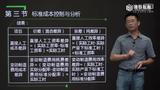2016财务管理 方志祥 第八章第三节
