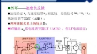 运动控制系统 (5)