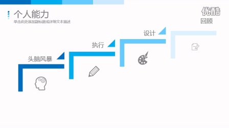 求职简历PPT