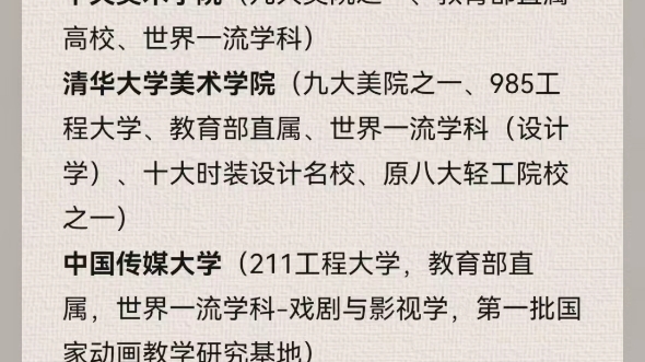 北京&上海,美术生可报这些院校!