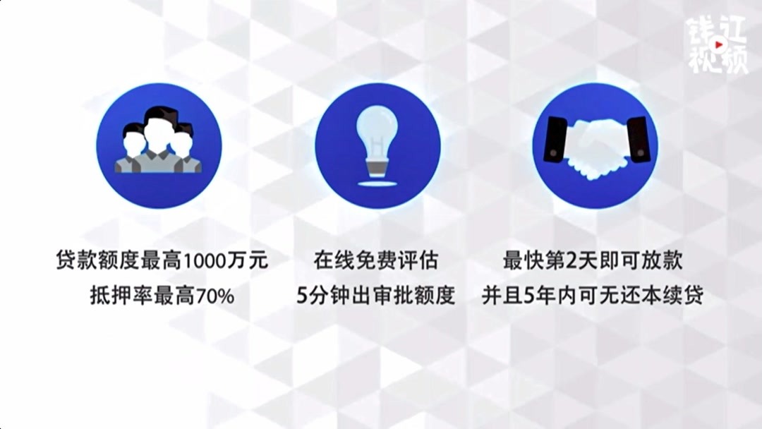 小微企业融资难、融资贵,如何申请简单、网上办理的“云快贷”?