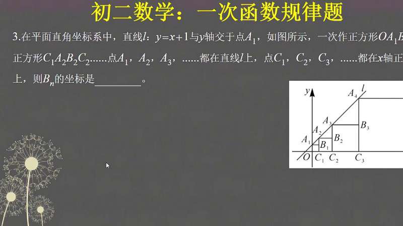 初二数学:一次函数特殊规律求点的坐标