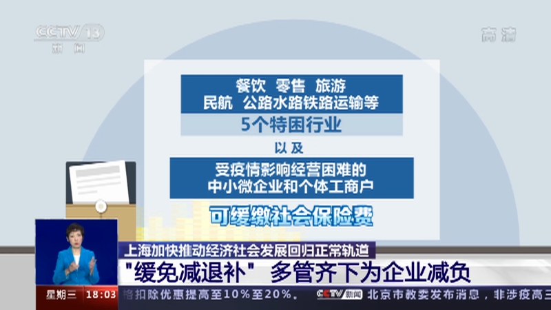 [共同关注]上海加快推动经济社会发展回归正常轨道 “缓免减退补” ...