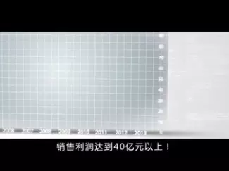 进化的力量