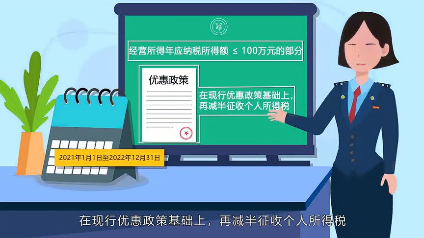 个体工商户,个人所得税减半征收啦(甘肃税务)
