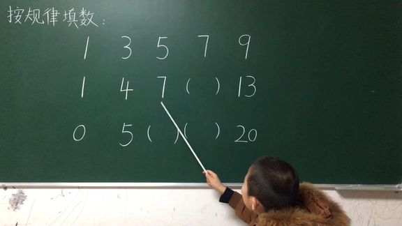 一年级上册数学期末复习第五课:按规律填数,训练孩子自己会讲