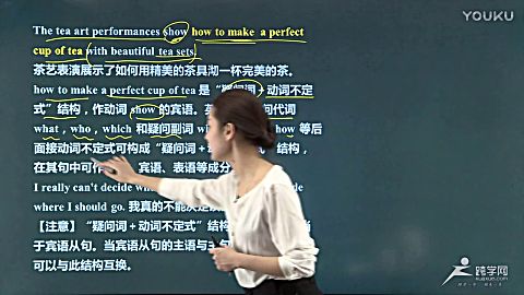 “疑问词 动词不定式”结构的用法