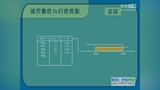 全国计算机二级vfp培训视频教程 3.4 索引与完整性 孟帅旗老师主讲