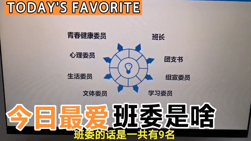 大学班主任与大一新生见面会 班会选班委,没人愿意当班长?