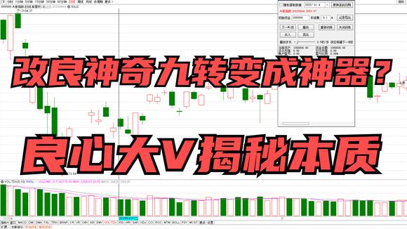 改良神奇九转,就能稳抓股价底部起爆点?揭秘神奇九转的正确方式
