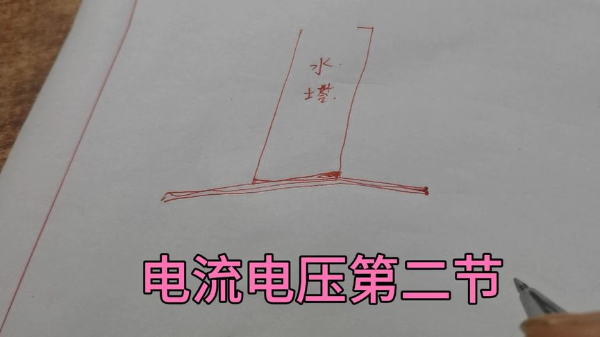 什么是电流,什么又是电压,这两个名词,只能用水压,水流形象表
