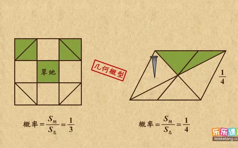 北京版八8年级初二上册数学--几何概型
