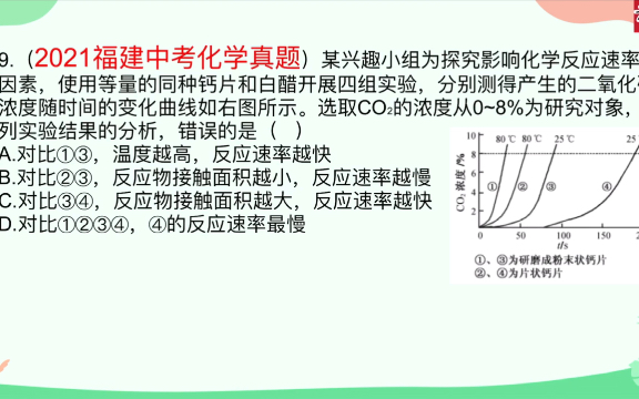 (9)[控制变量法]2021福建中考化学真题详解