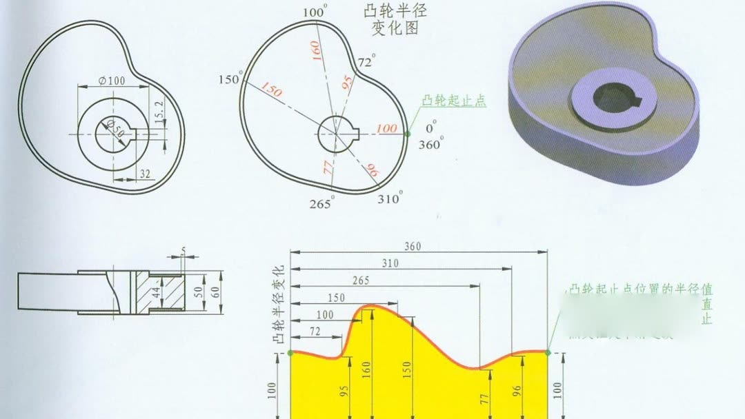 UG教学视频-如何利用螺旋线、展开视图建模
