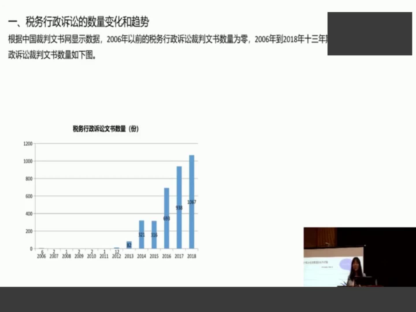 税收筹划对企业财务管理与税收筹划税收筹划的方法奖金税务筹划
